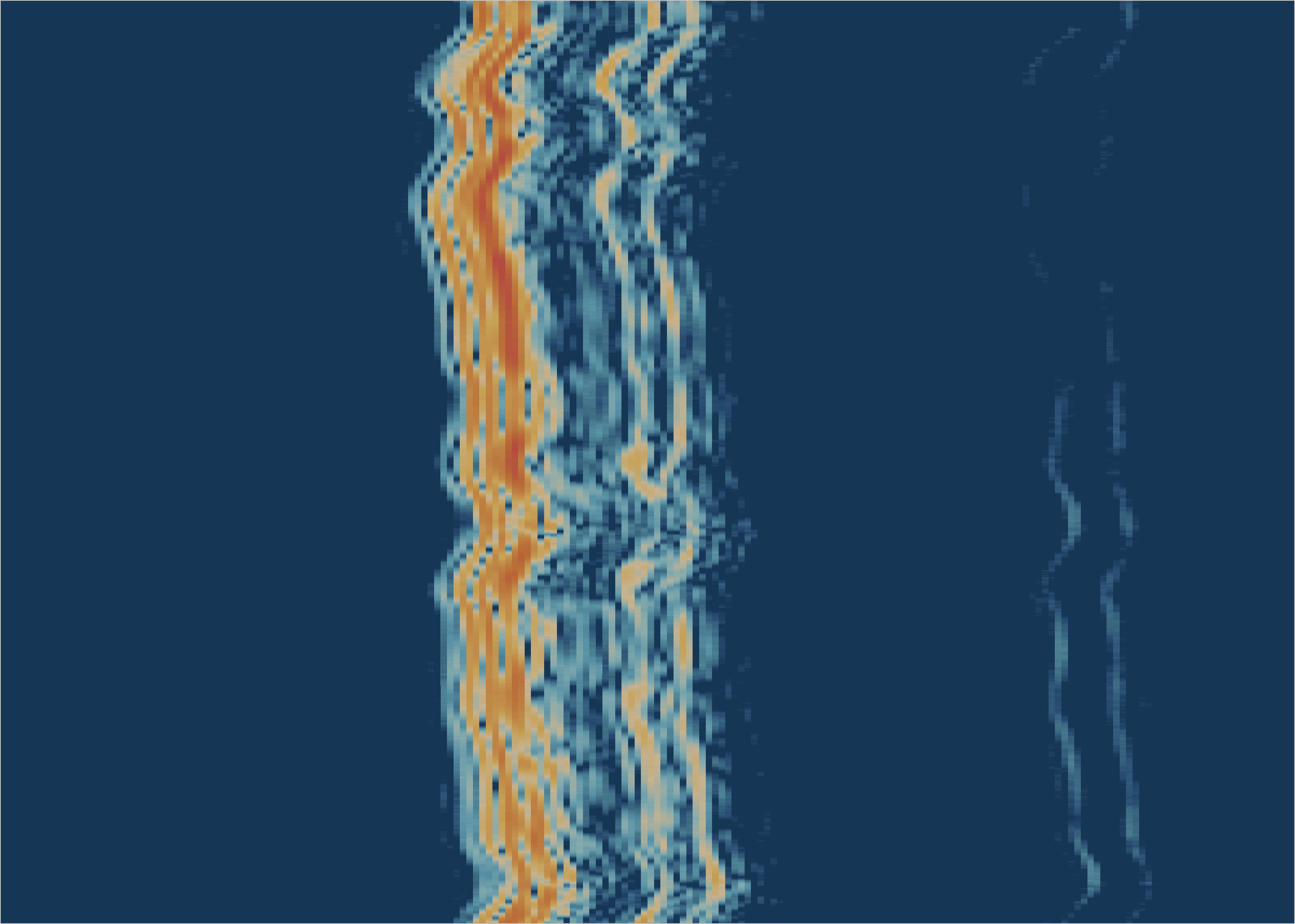 Underwater Acoustic Channels